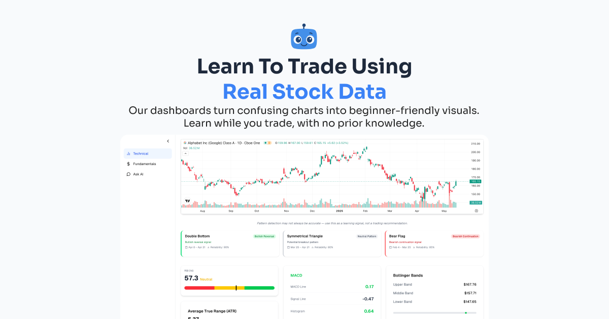 AI Stock Analysis – Learn Trading Visually